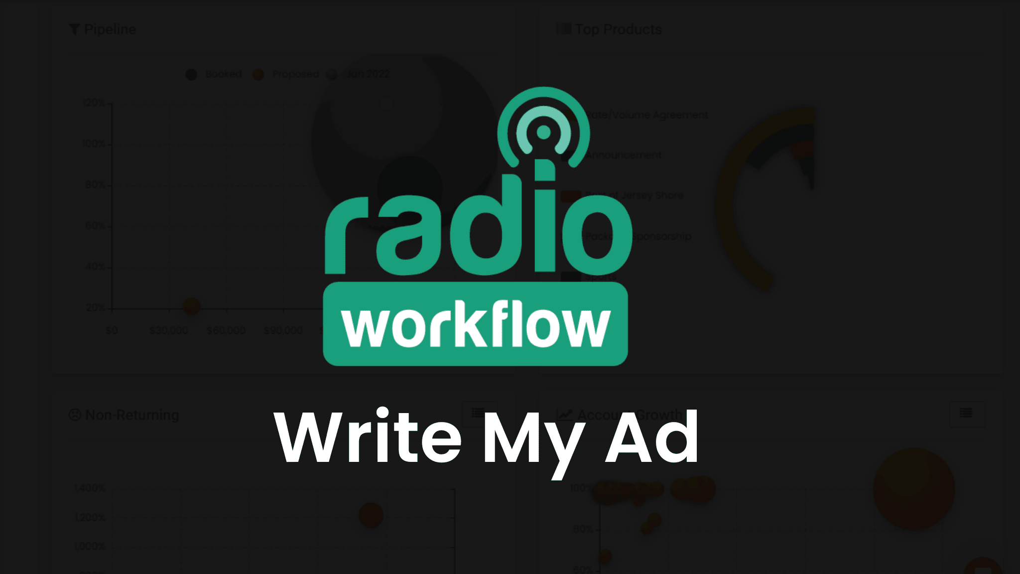 Write-My-Ad - Radio Workflow | Sales CRM, Traffic, Billing & Production ...